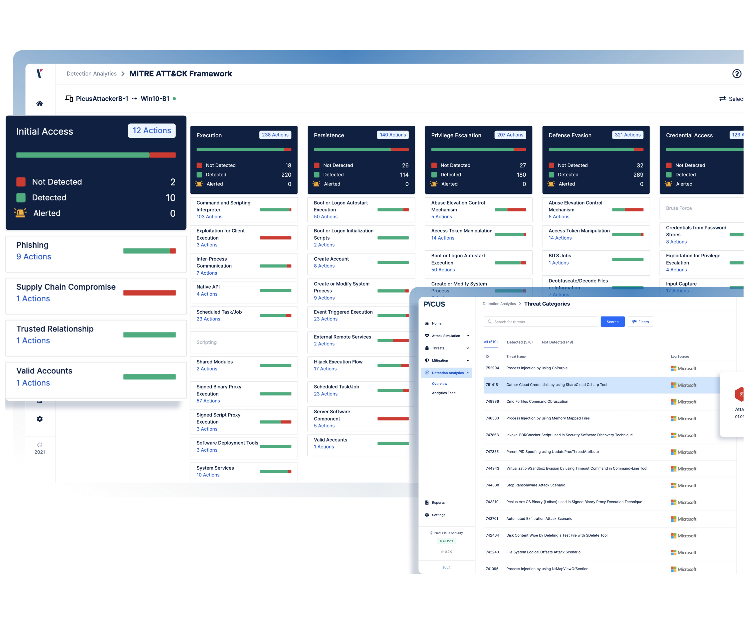 On-Demand Workshop | Smarter SIEM Alert Management with Attack Simulation